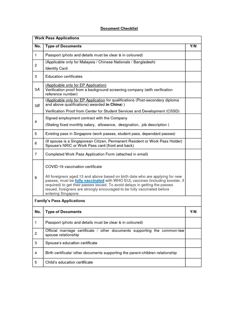 Document Checklist Sep 2023 | PDF