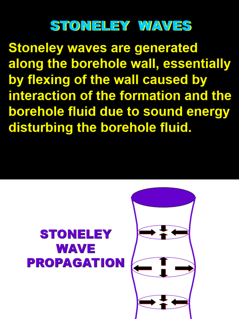 Stoneley Waves | PDF | Science & Mathematics