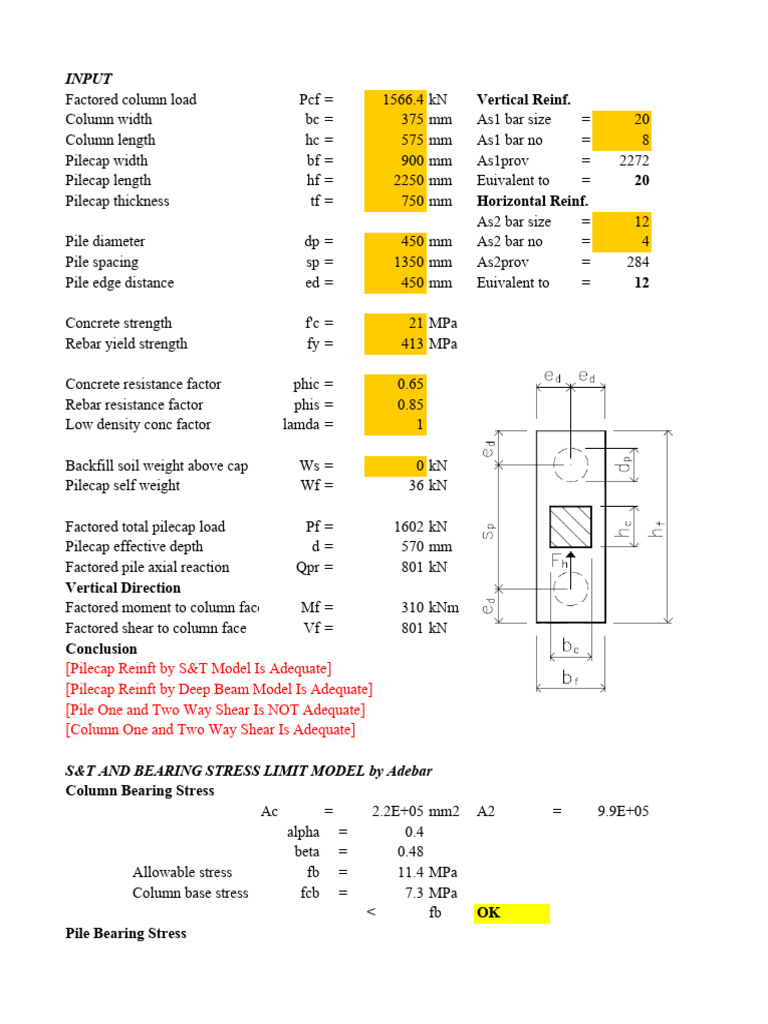 Pilecap Design | PDF | Deep Foundation | Column