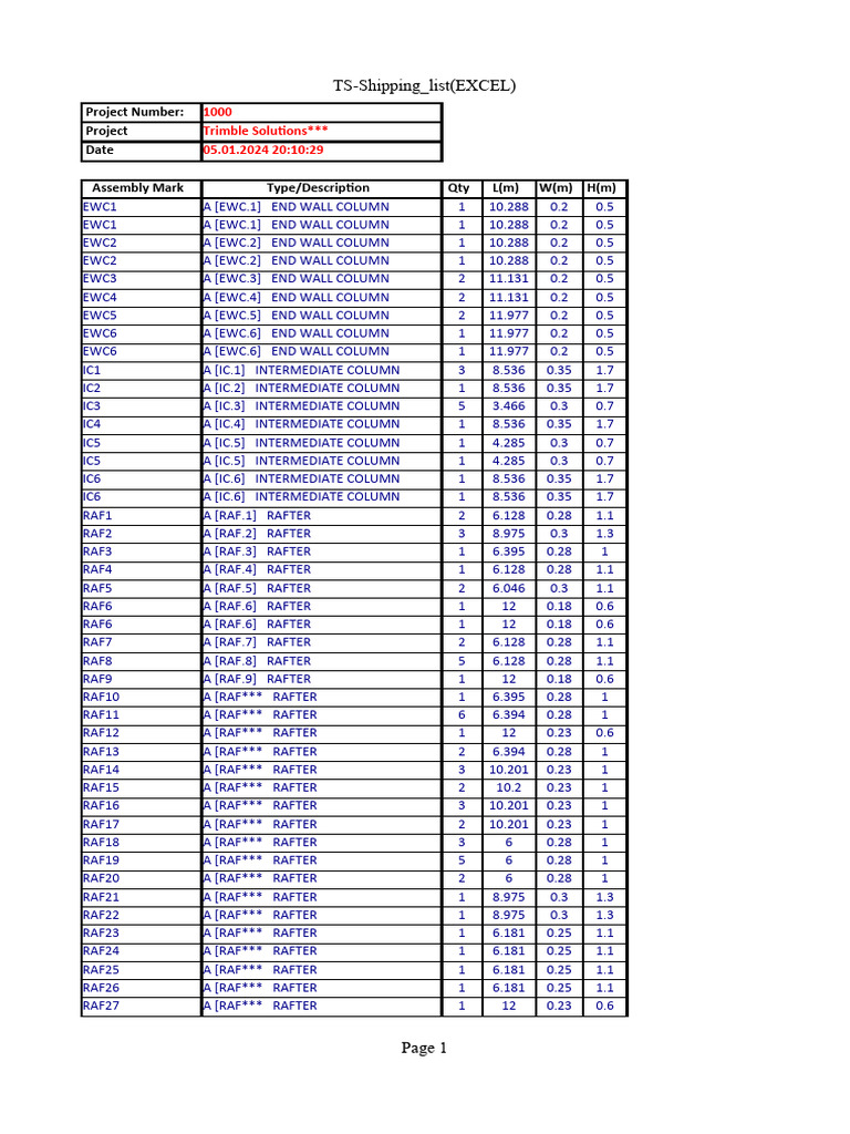 RAFTER, COLUMNS-BUILTUP SHIPPING - List (Excel) | PDF