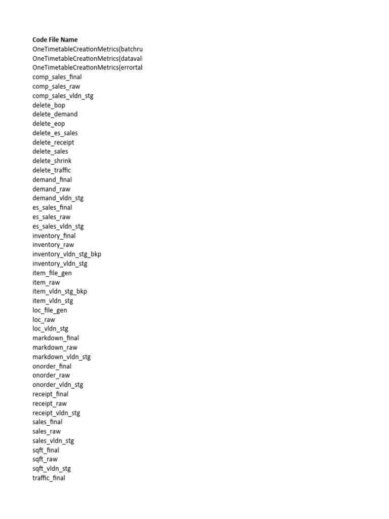 HQL Quary Description | PDF