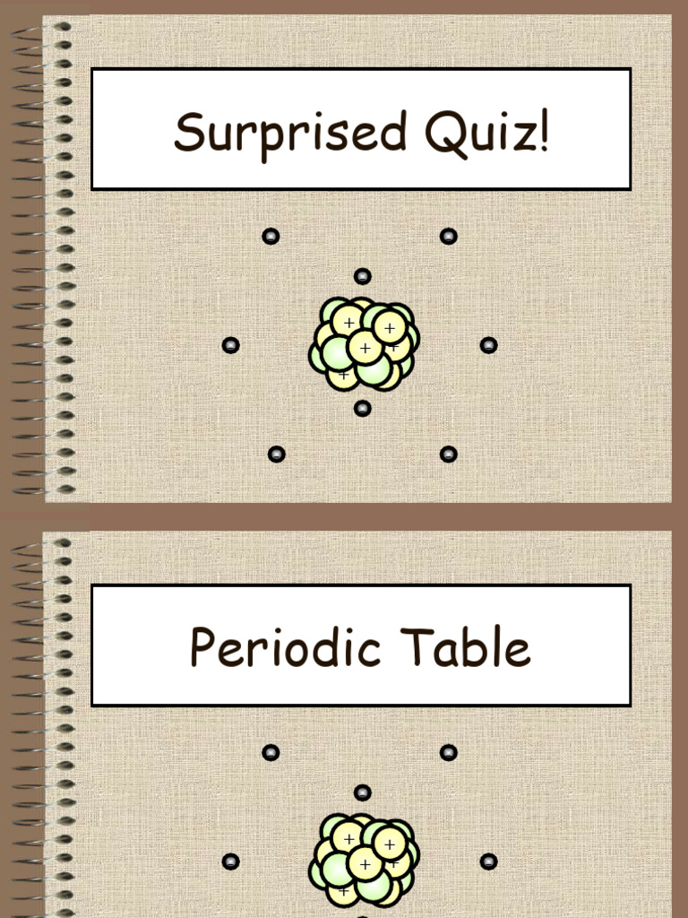 Periodic Table | PDF | Teaching Methods & Materials | Technology ...