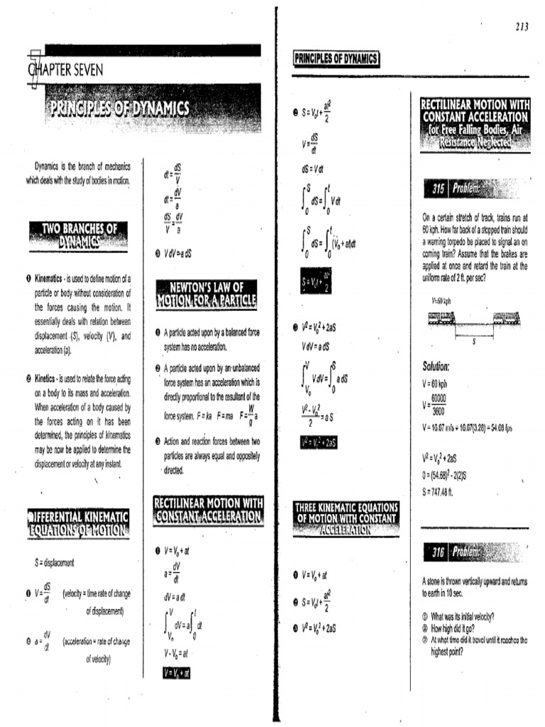 Dynamics Principle | Download Free PDF | Force | Acceleration