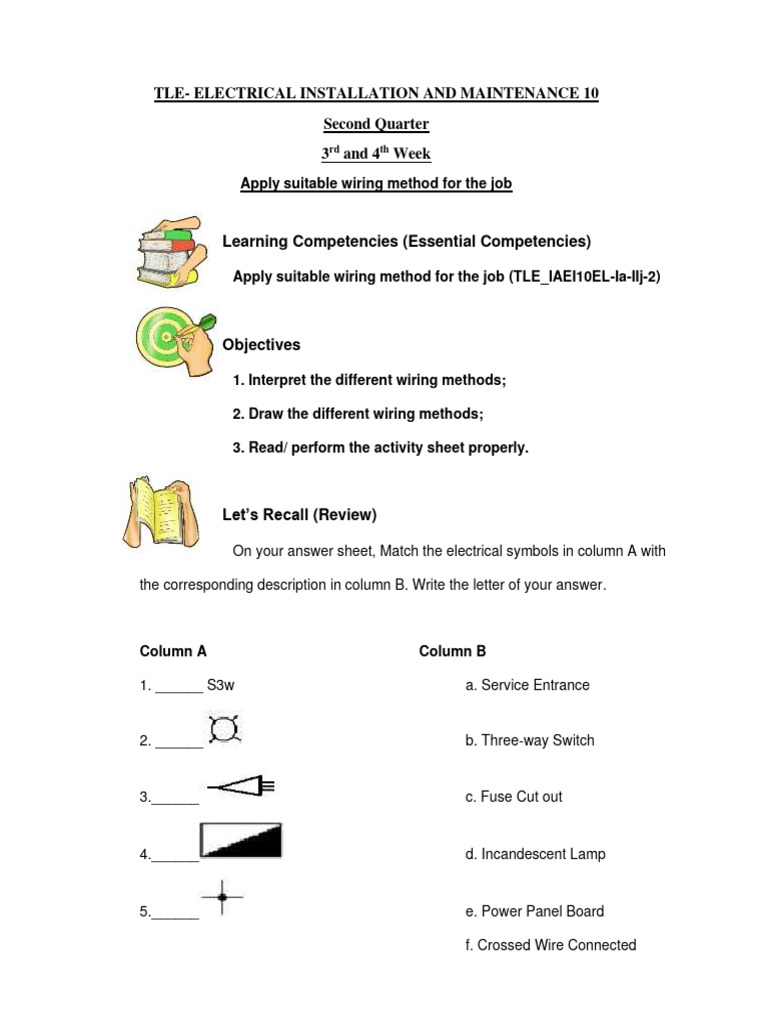 TLE EIM10 - Quarter2 - Week3 4 WIRING METHOD | PDF | Electrical Wiring | Switch