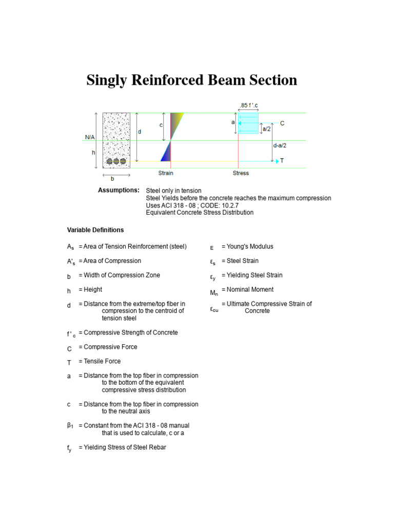Mathcad - Analysis - Singly Reinforced Beam Section (Tension Yielding ...