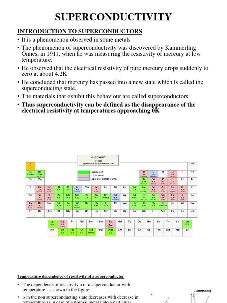 Understanding Superconductivity Basics | PDF | Teaching Methods & Materials | Science & Mathematics