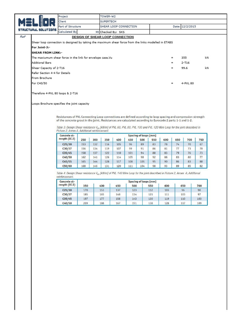 Shear Loop Connection Pdf