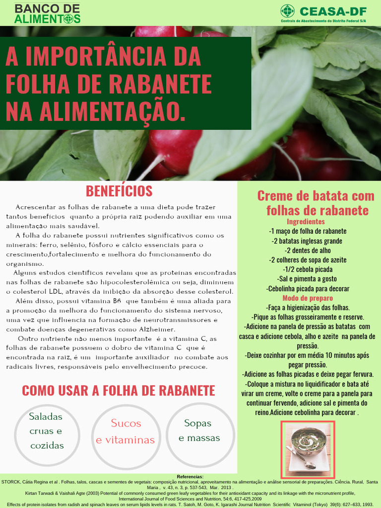 A Importância Da Folha de Rabanete | PDF | Vitamina | Batata
