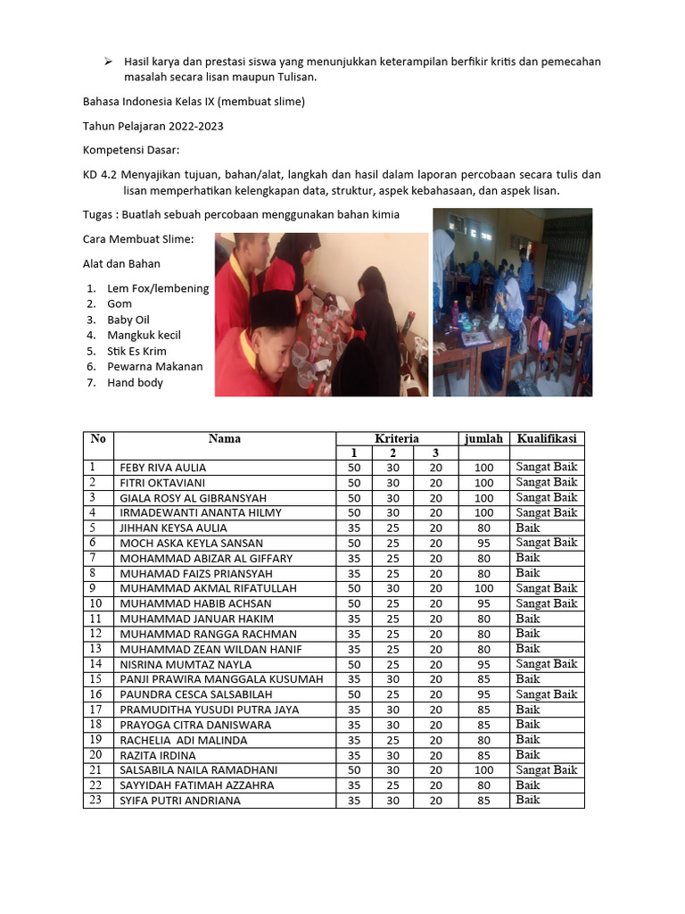 CONTOH Tugas Portofolio | PDF