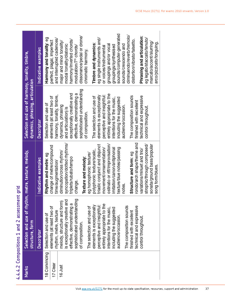 Composition Grids | PDF