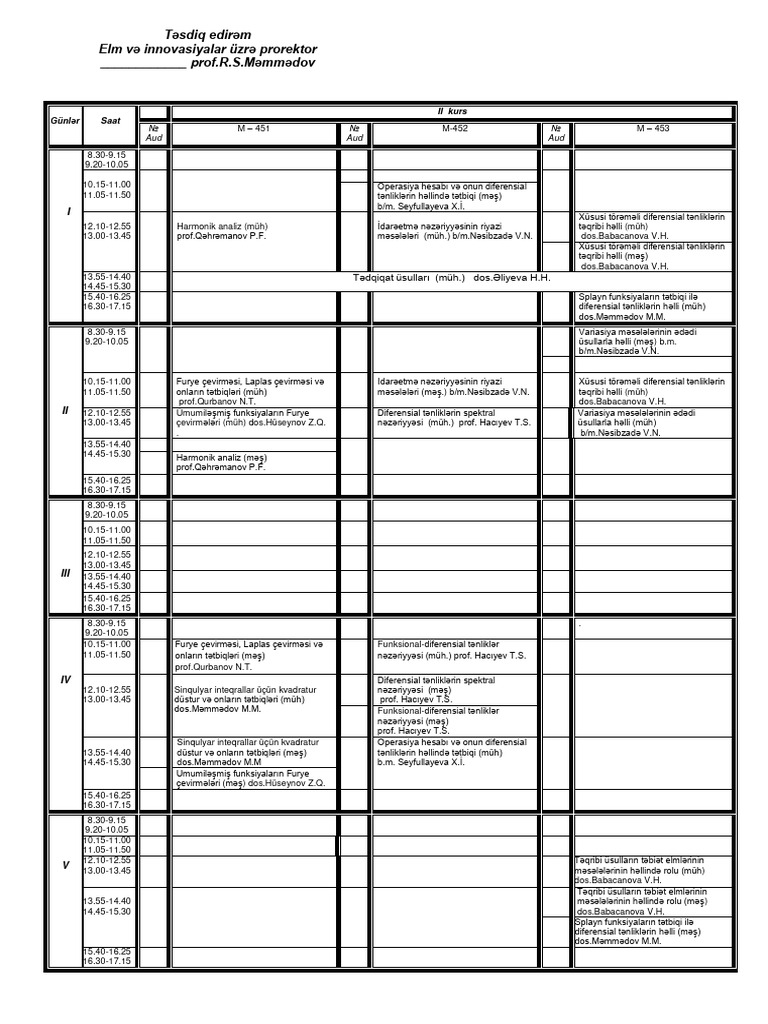 MAG II Kurs CEDveli - 2023-2024 PAYIz Eyani | PDF