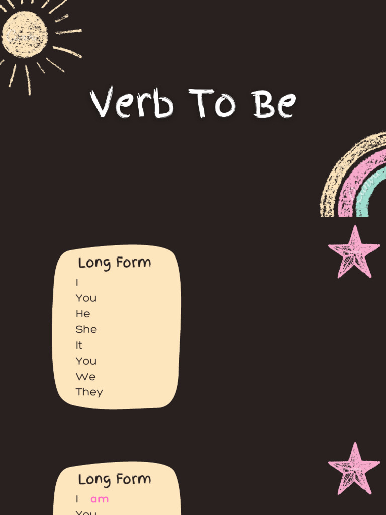 Verb to Be EFL Grammar Presentation | PDF