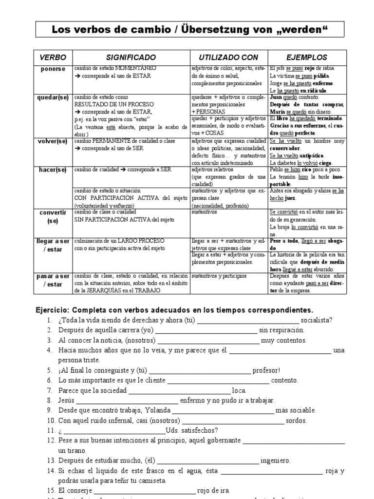 Verbos de Cambio en Español | PDF | Verbo | Adjetivo