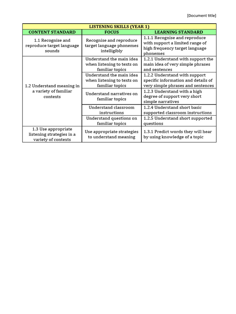 Transit Form Year 1 | PDF