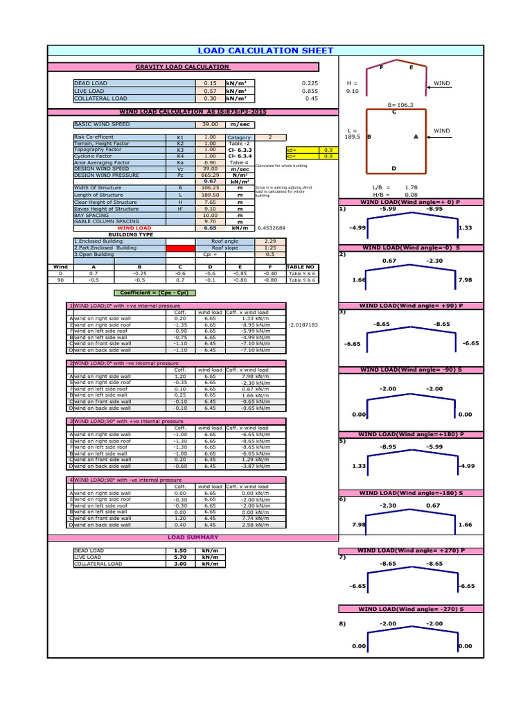 PPPL-TBIS-LOW BAY-GRAVITY LOAD AND WIND LOAD SHEET | PDF | Applied And ...