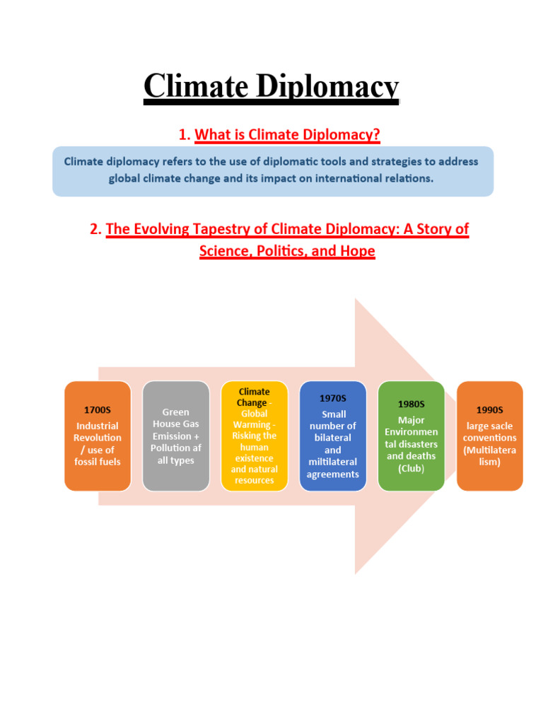 Climate Diplomacy | Download Free PDF | Climate Change | Politics Of ...