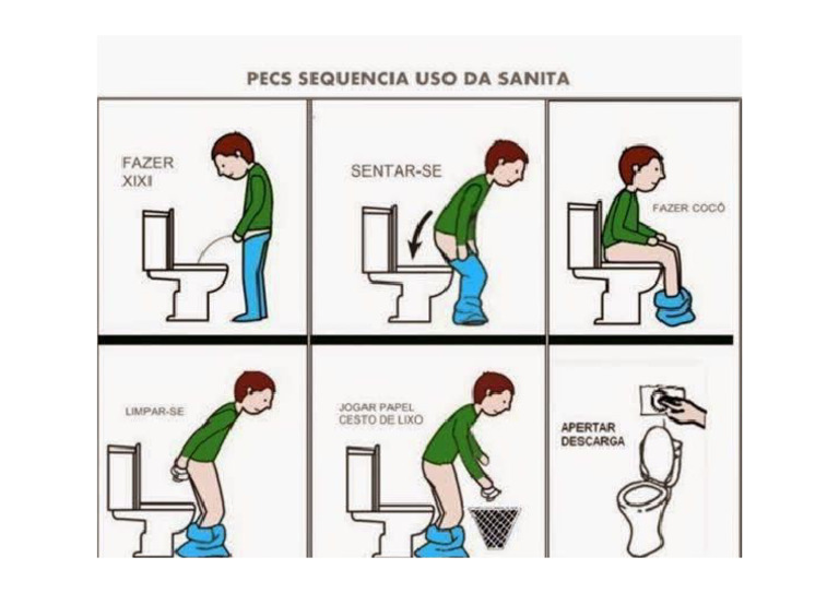 Rotina Banheiro | PDF