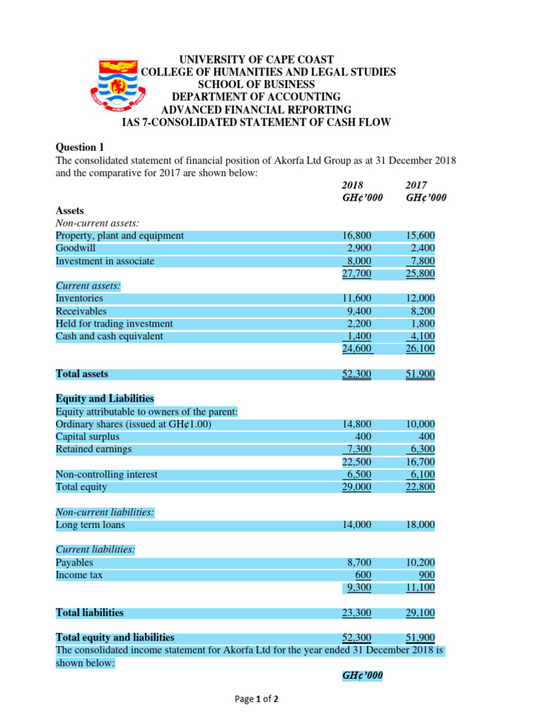 IAS 7 Full Conso Statement of Cash Flows-Akorfa Group | PDF