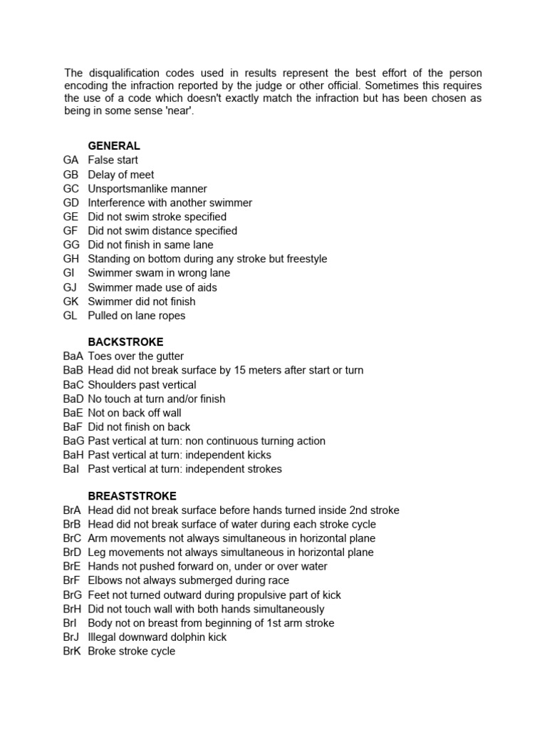 Disqualifications in Swimming | PDF