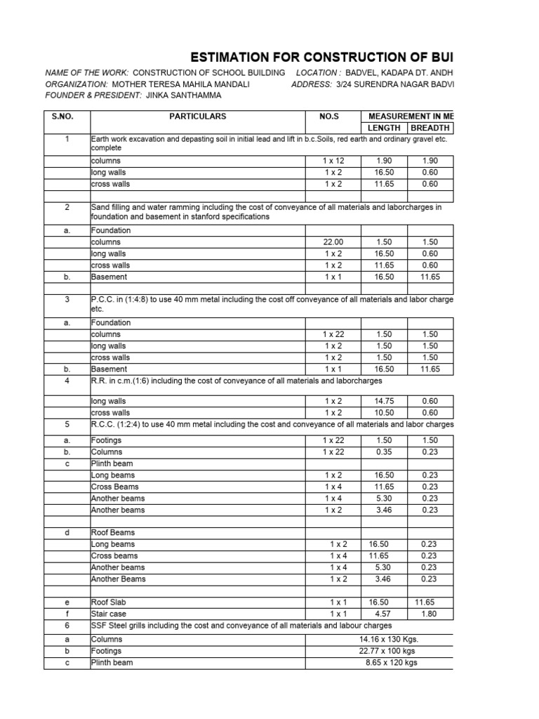 School Building Cost Estimation in India | PDF | Components | Building ...