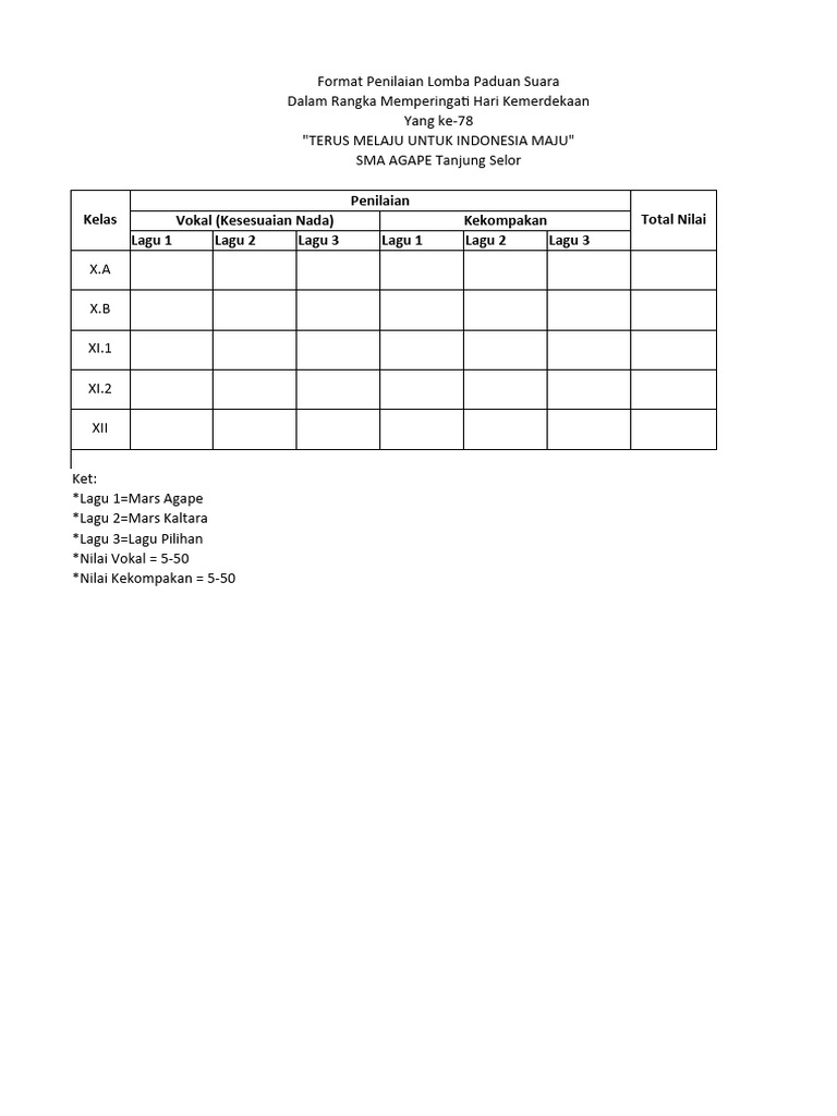 Format Penilaian Paduan Suara | PDF