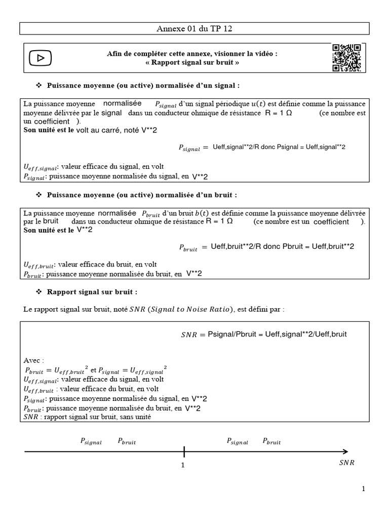 TP12 - Annexes Vérif | PDF