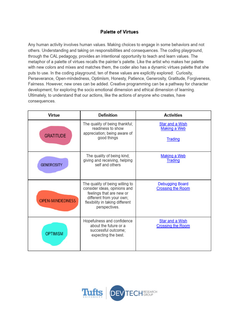 Palette of Virtues 1 | PDF | Virtue | Courage