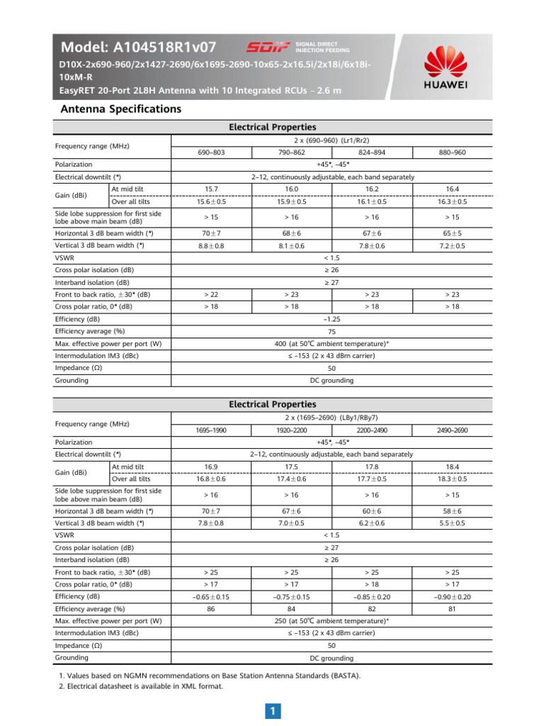 ANT-A104518R1v07-4063 Datasheet | PDF