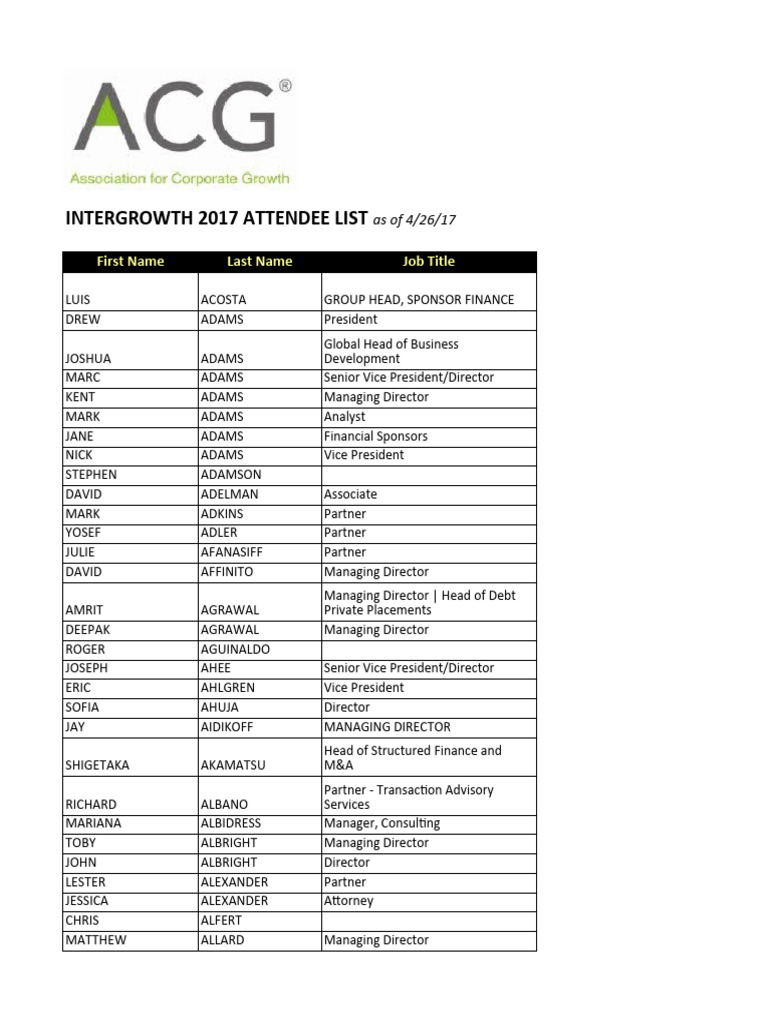 ACG InterGrowth 2017 Attendees | PDF
