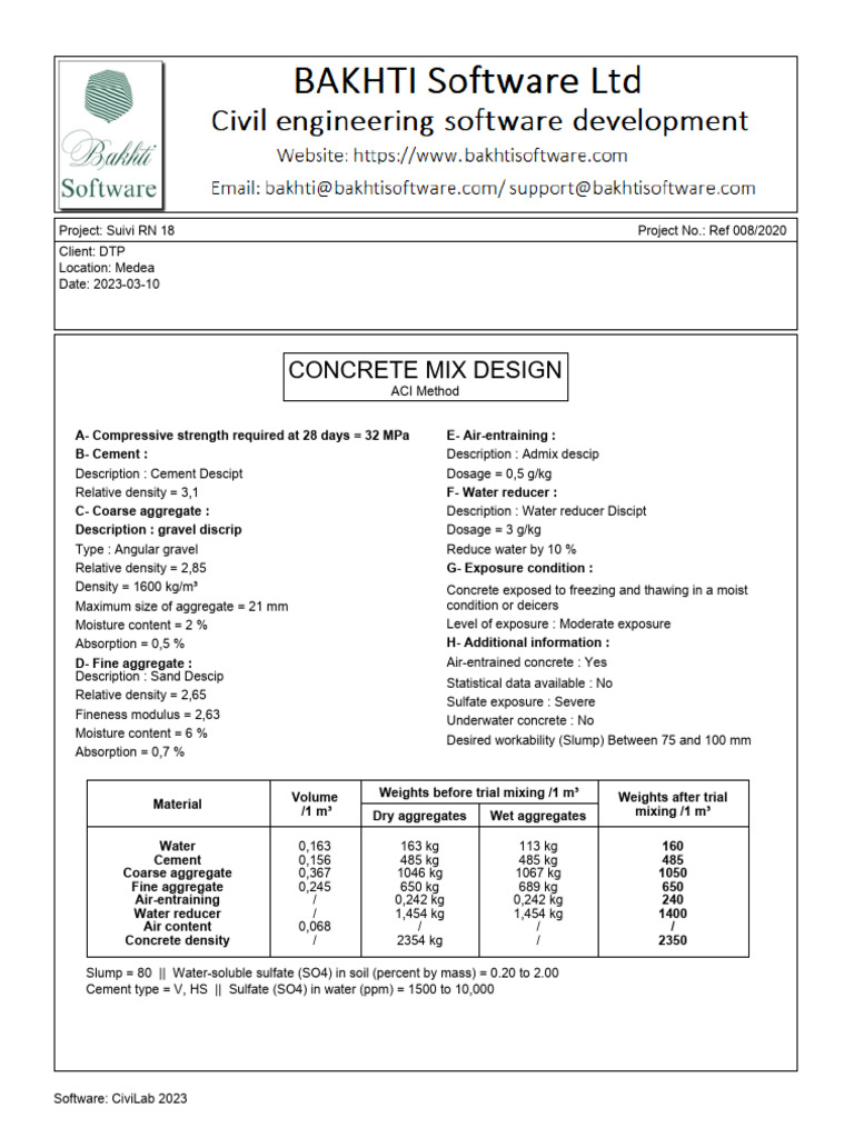 Concrete Mix Design Aci Method | PDF | Concrete | Construction Aggregate