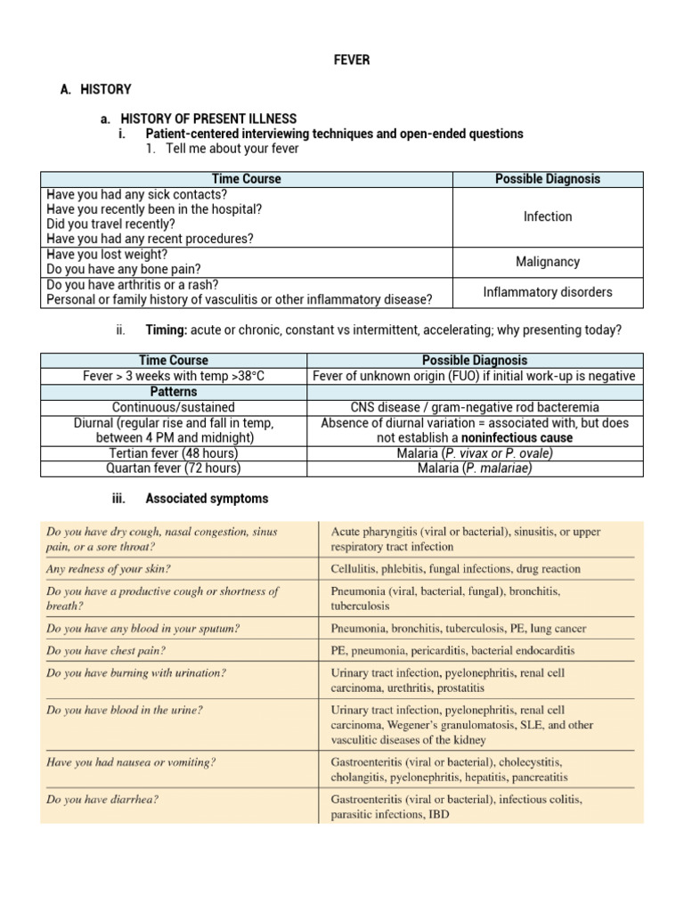 History and PE For Fever | PDF | Fever | Infection
