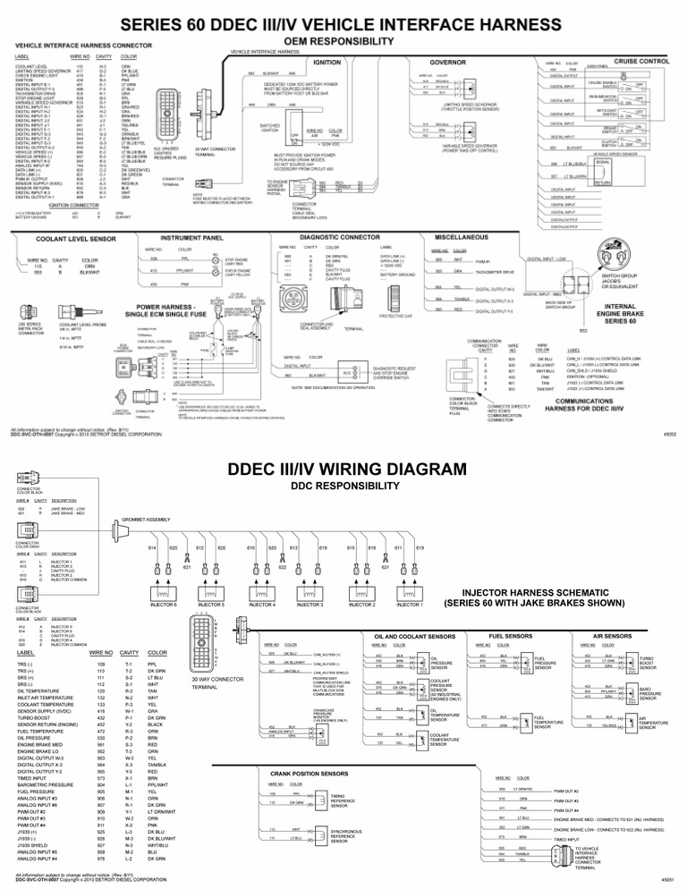 Detroit Series 60 DDEC III-IV | PDF