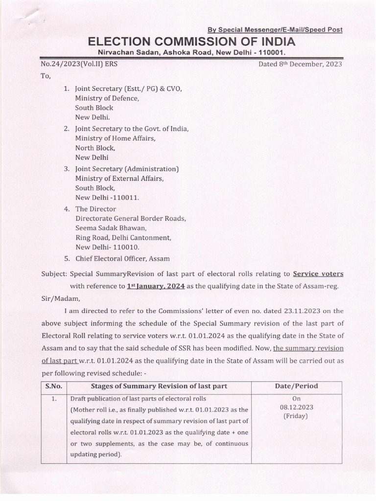 Schedule of SV_24 | PDF