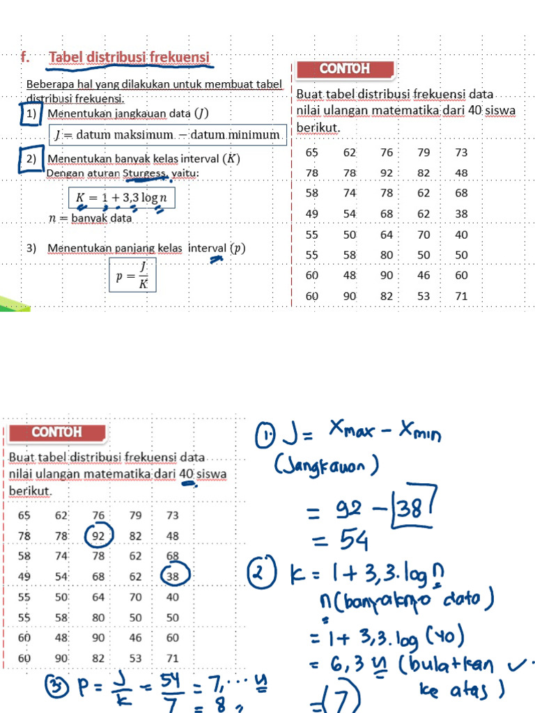 Tabel Distribusi Frek | PDF