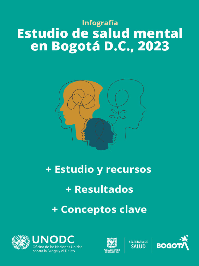 Estudio de Salud Mental 2023 | PDF