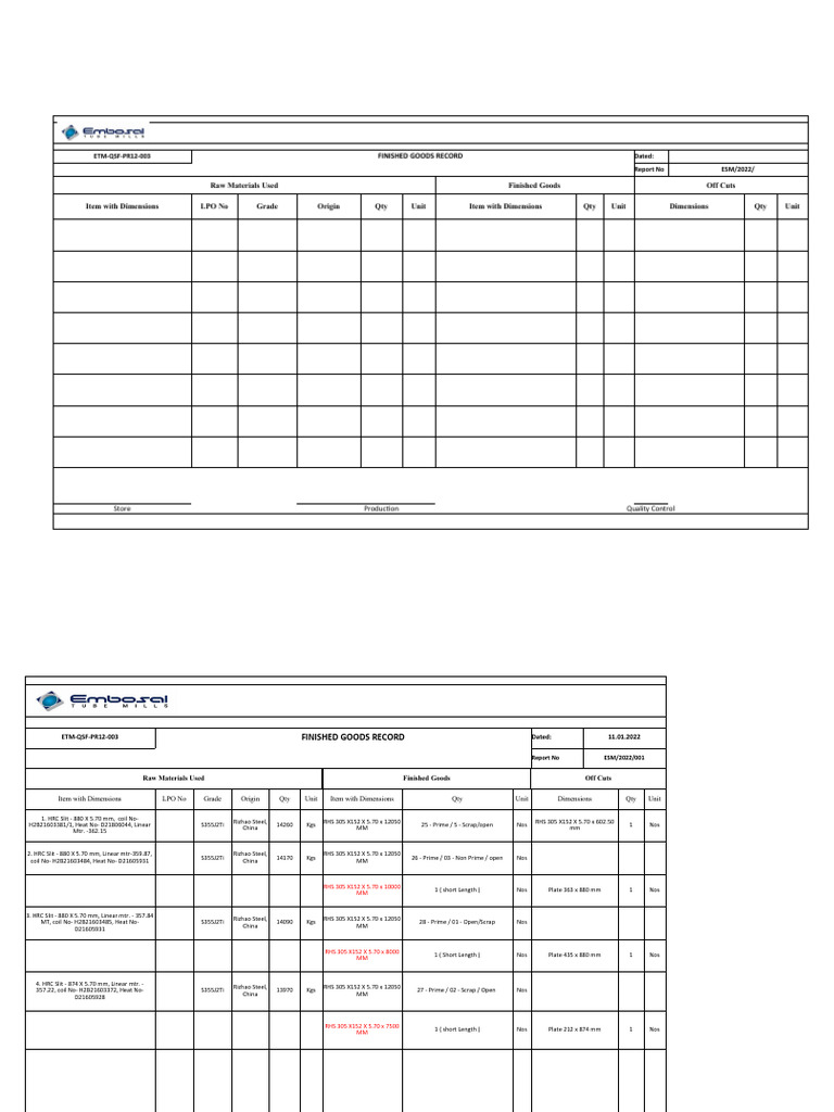Production - Consumption Report | PDF