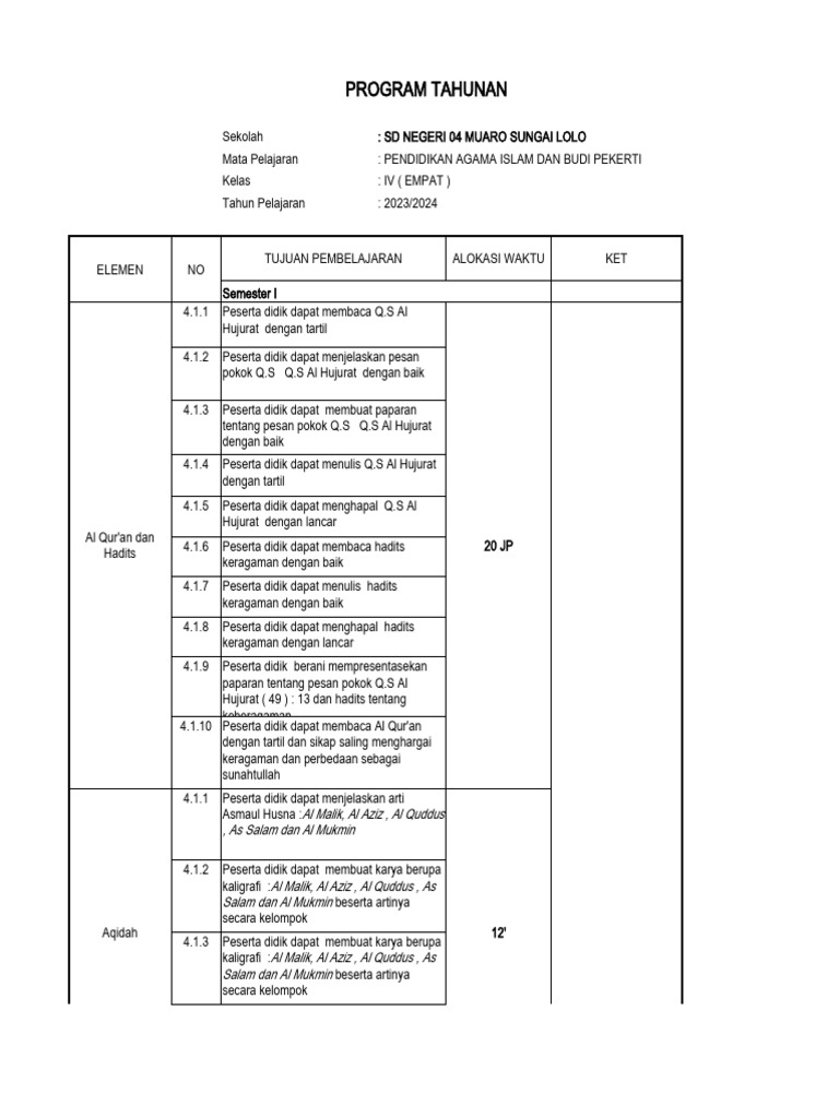 Program Tahunan Semester I Kelas IV Fase B | PDF