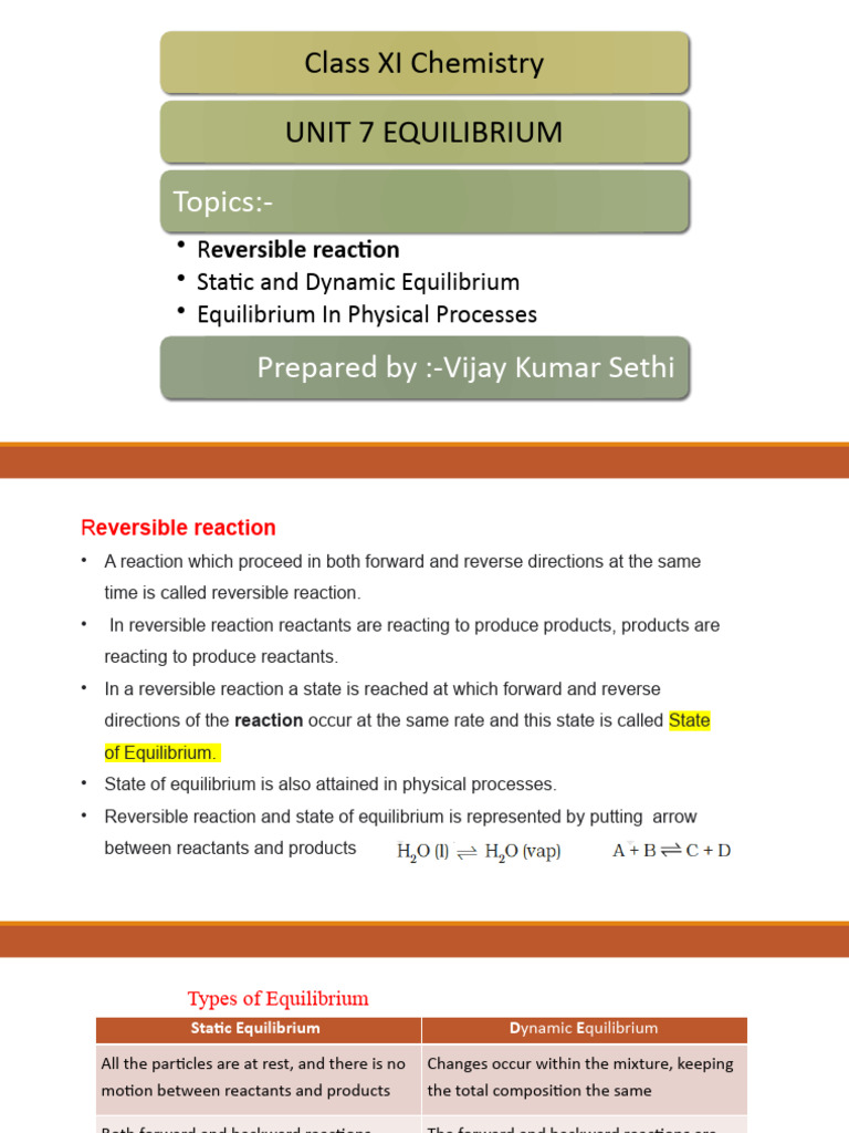 Class 11 Chapter 7 Equilibrium-2 | PDF