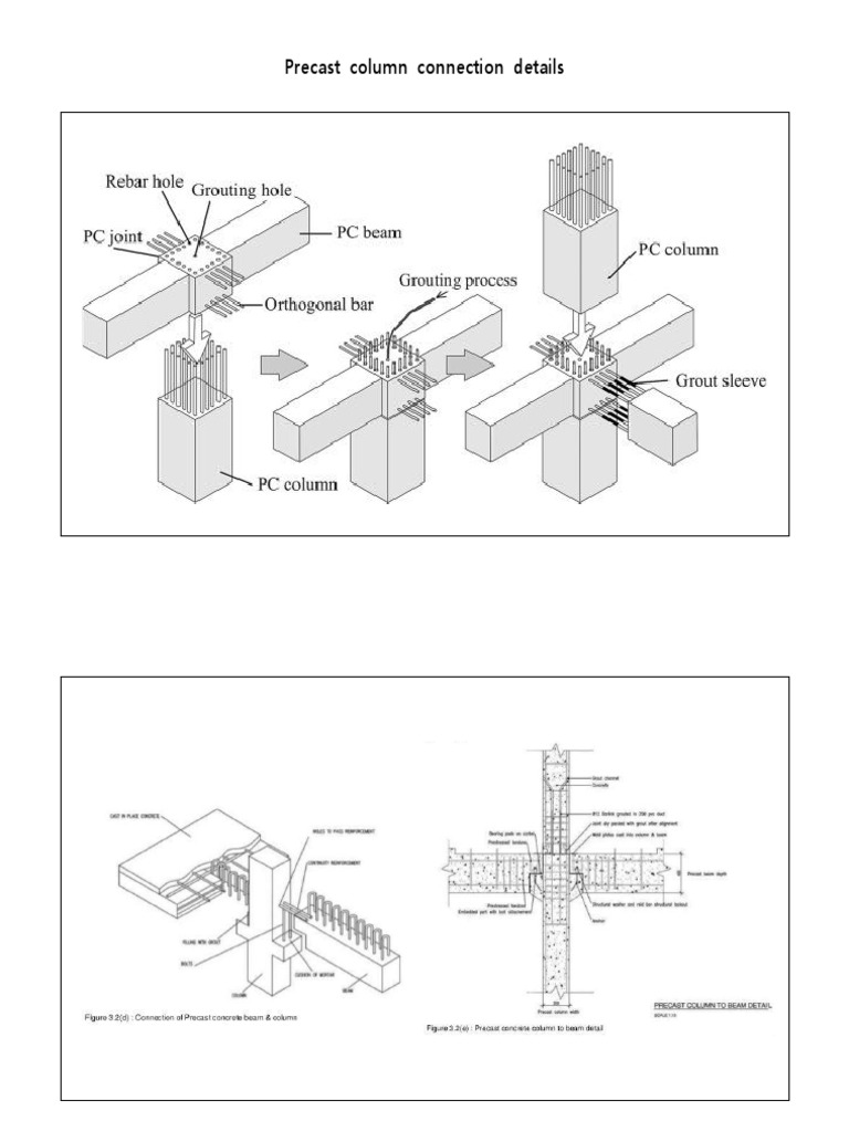 Precast Column Connection Details | PDF