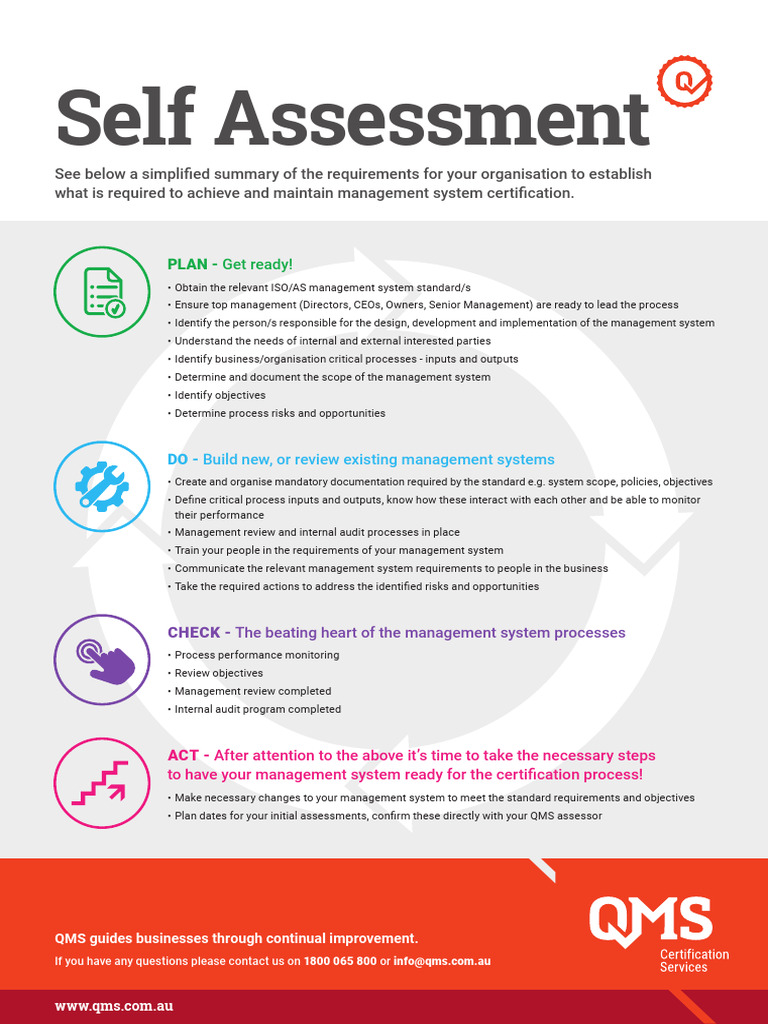 14811-QMS Checklist DIGITAL | PDF | Quality Management System | Internal Audit