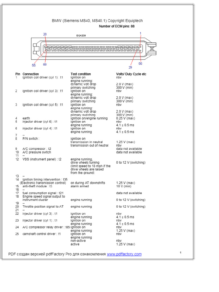 BMW (Siemens MS40, MS40.1) | PDF