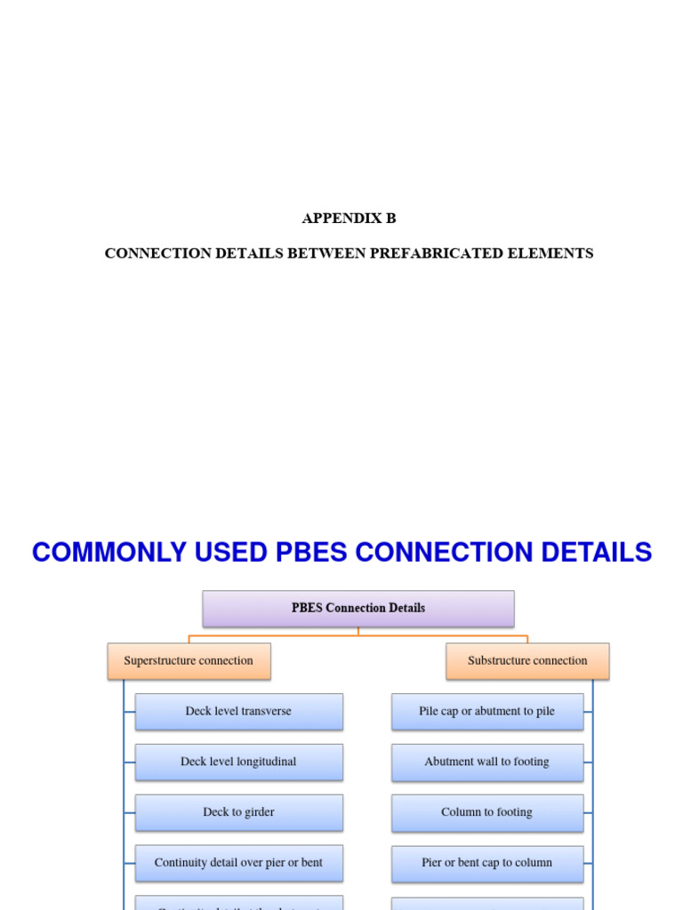 RC-1602 Appendices BC 444148 7 | PDF | Prestressed Concrete | Concrete