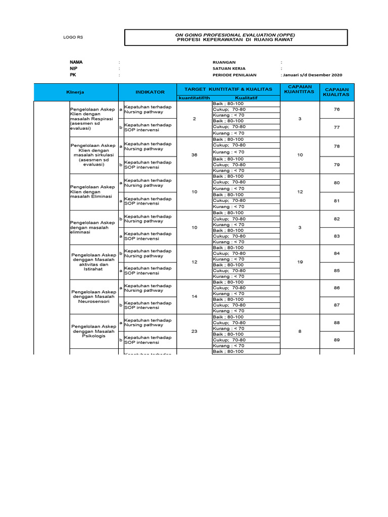 3.3 Contoh Form OPPE RR | PDF