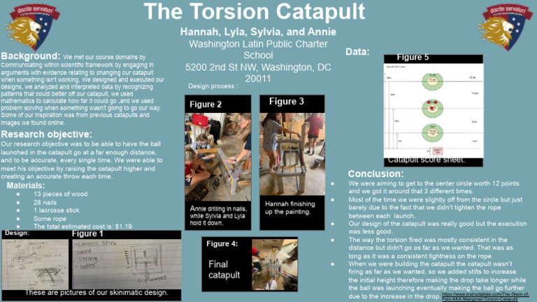 Catapult Poster 1 | PDF | Science