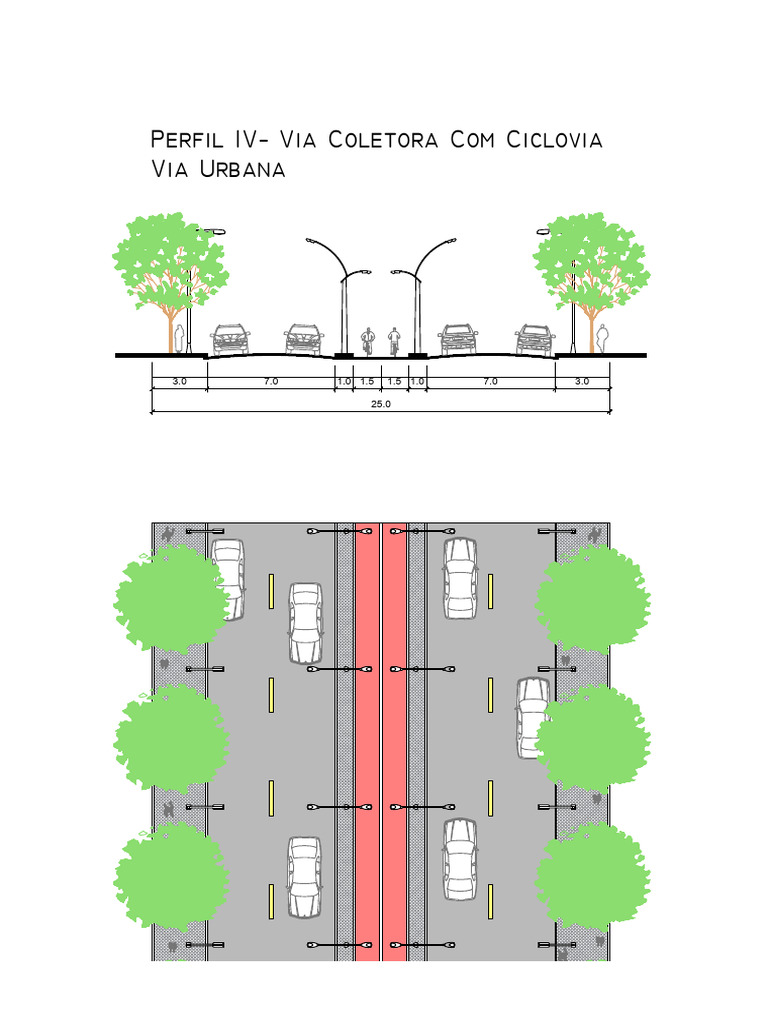 Anexo III-perfil IV-Via Urbana Coletora Com Ciclovia | PDF
