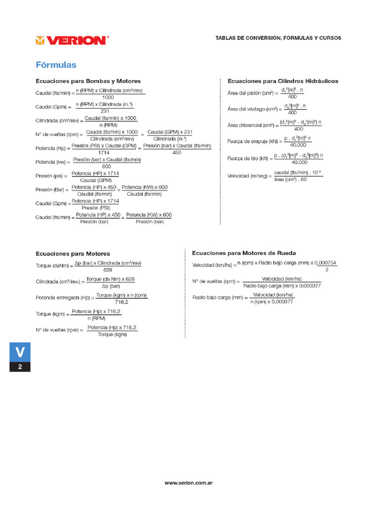 VERION V2 Tablas de Conversion de Unidades y Calculo Formulas | PDF