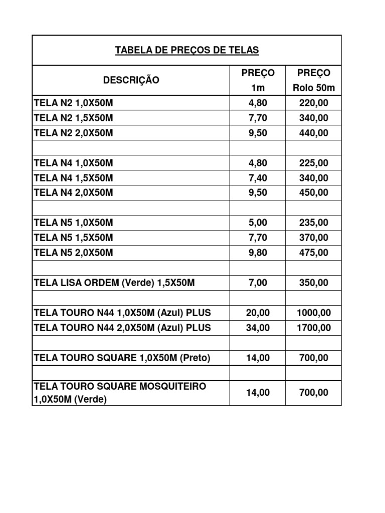 TABELA DE TELAS | PDF