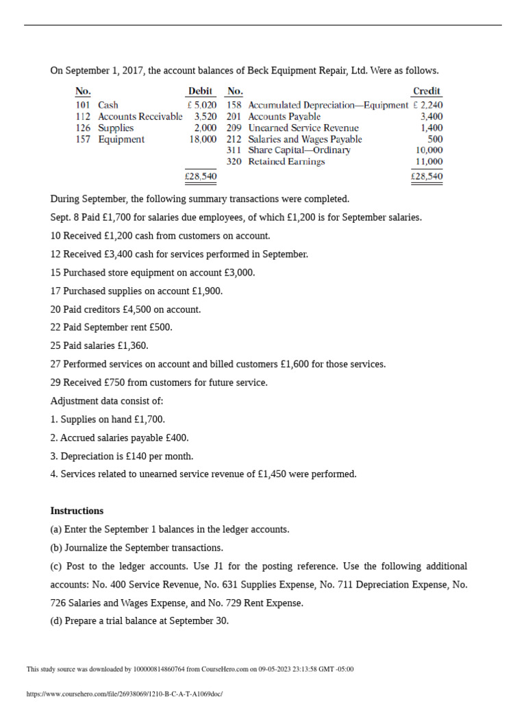 Instructions | PDF | Debits And Credits | Expense