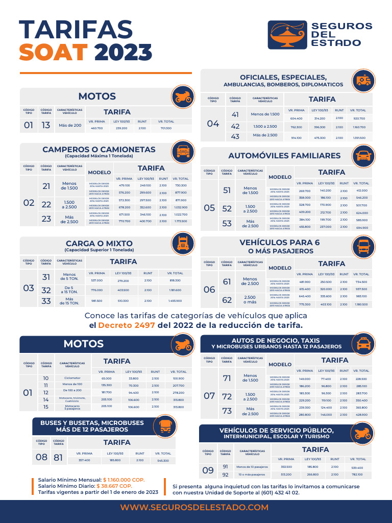 Tarifas 2023_051223 | PDF