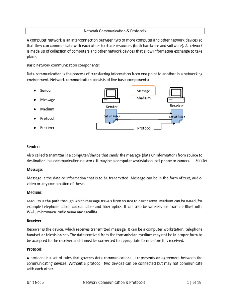 Cs Fbise First Year CH 5 | PDF